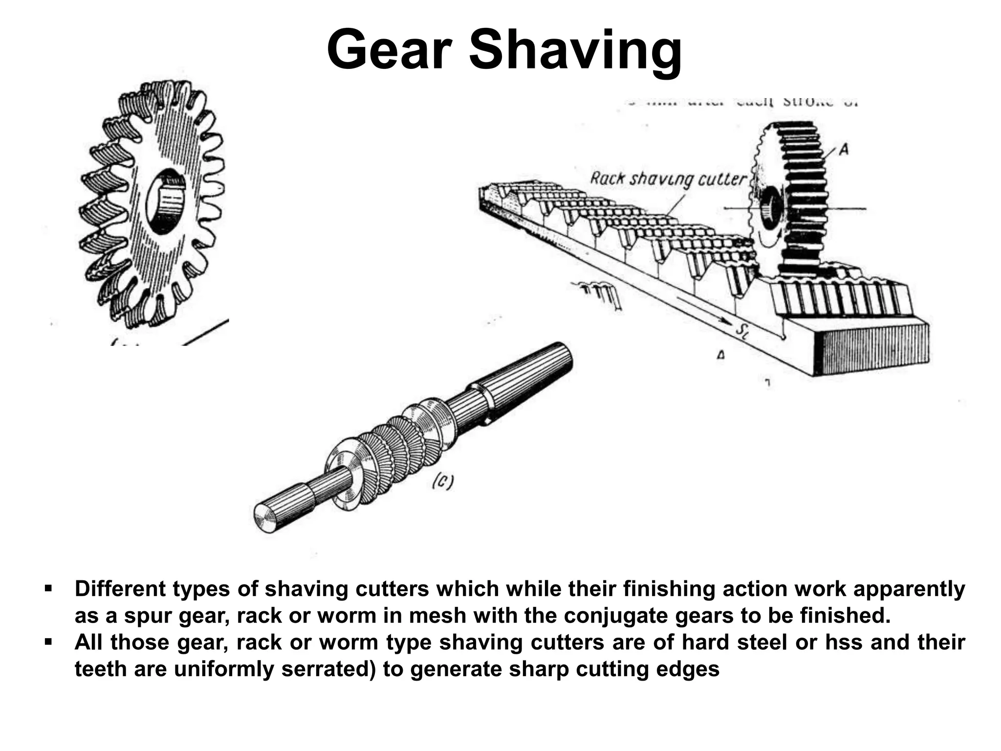 Gear finishing processes | PPTX