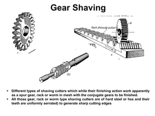 Gear finishing processes | PPTX