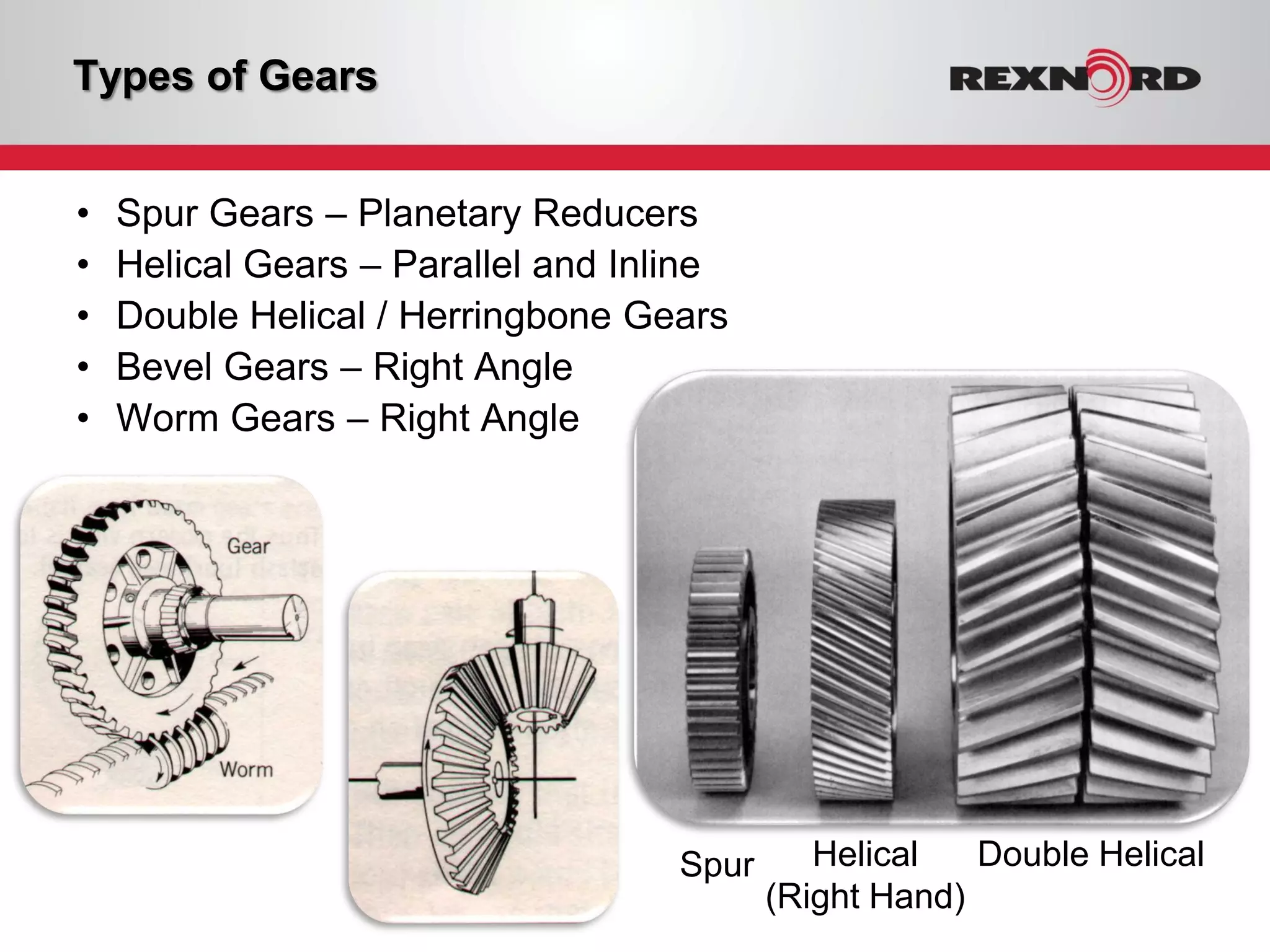 Gear Fundamentals & _Failure Analysis.pdf