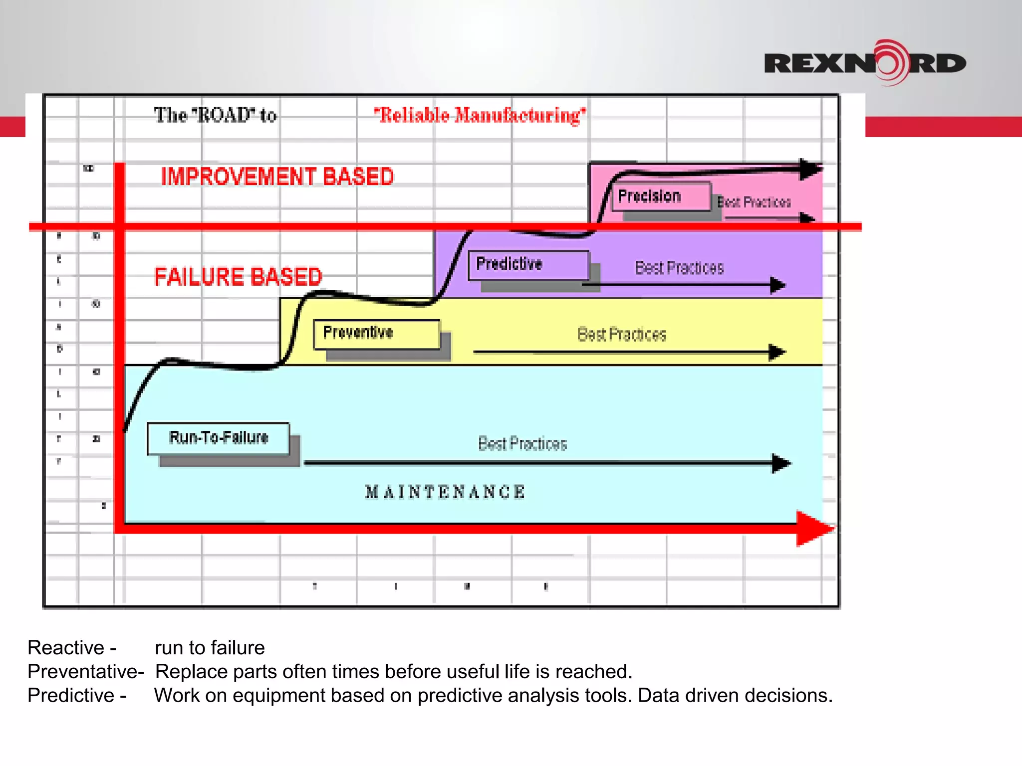 Gear Fundamentals & _Failure Analysis.pdf