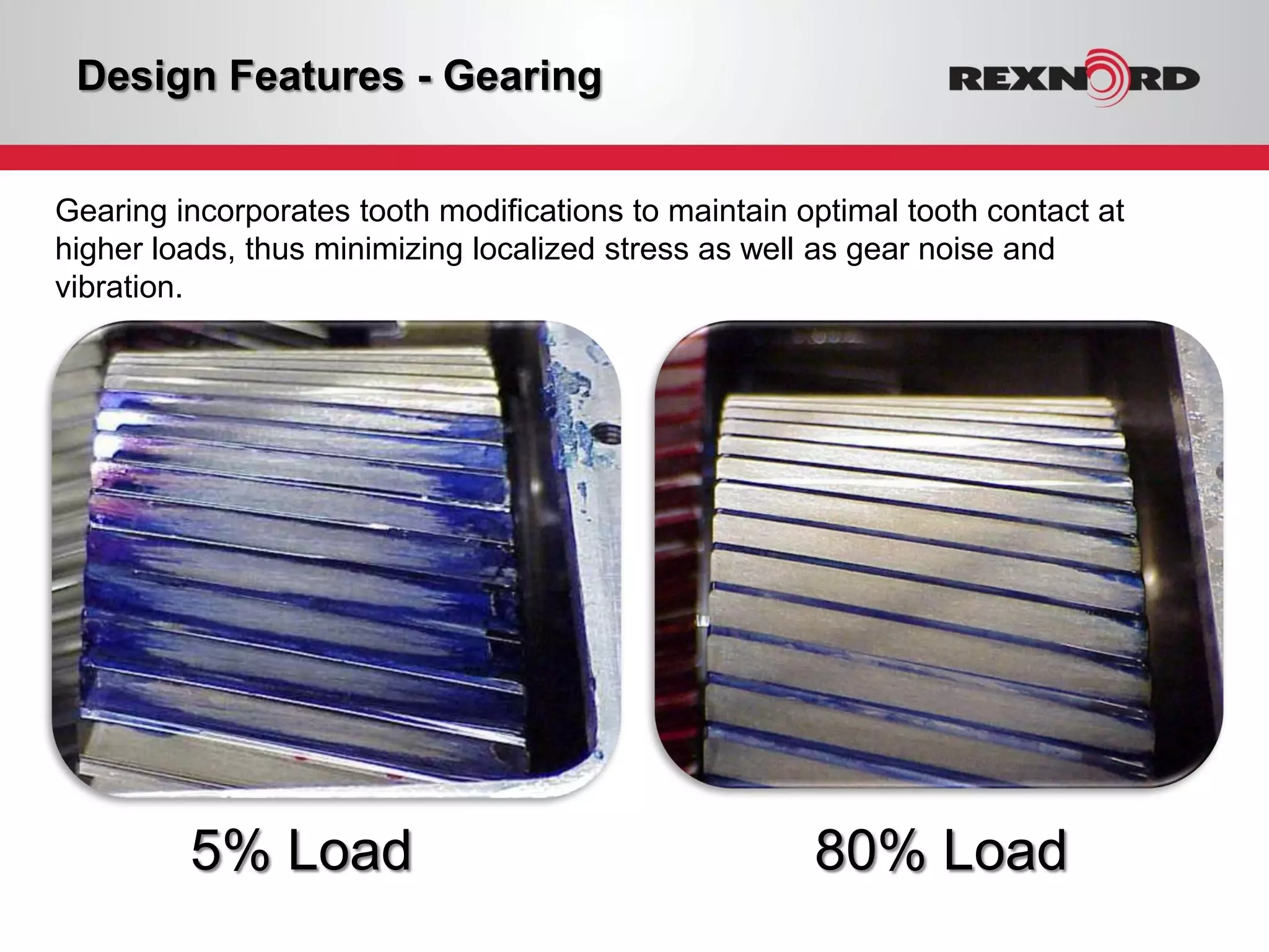 Gear Fundamentals & _Failure Analysis.pdf