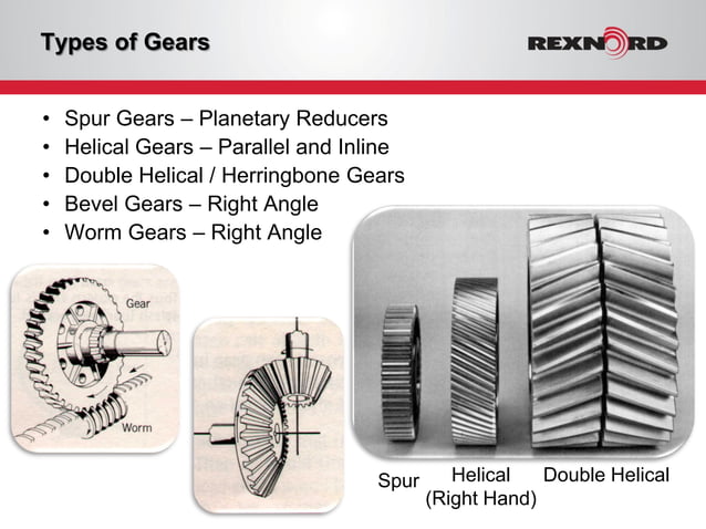 Gear Fundamentals & _Failure Analysis.pdf