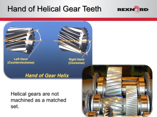 Gear Fundamentals & _Failure Analysis.pdf