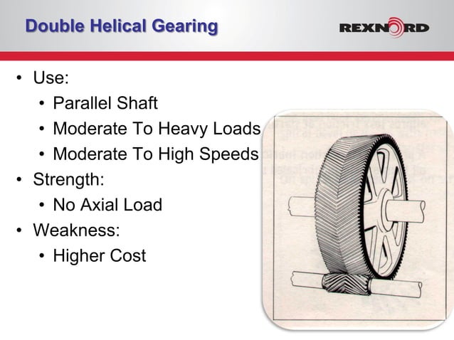 Gear Fundamentals & _Failure Analysis.pdf