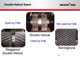Gear Fundamentals & _Failure Analysis.pdf