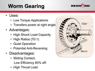 Gear Fundamentals & _Failure Analysis.pdf