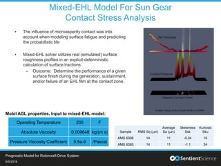 Gear health algorithm for drive systems sentient AHS presentation 2016 ...