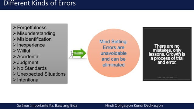 Gearing up towards quality management system | PPTX | Business ...