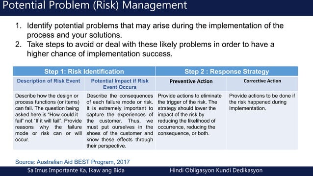 Gearing up towards quality management system | PPTX | Business ...