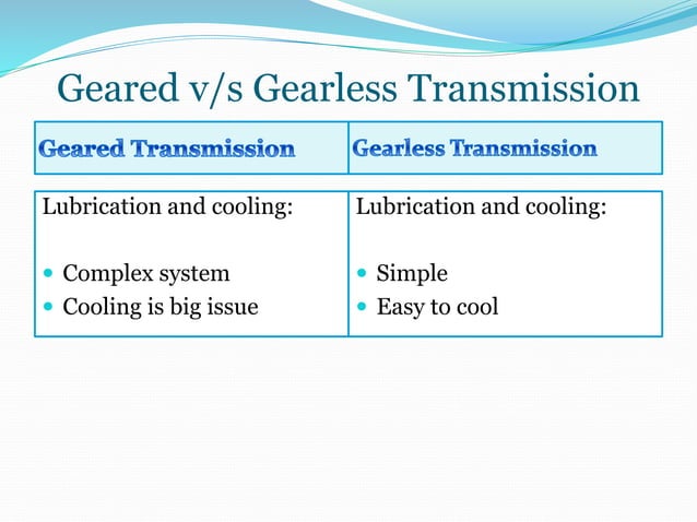 Gearless Power Transmission | PPTX
