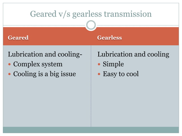 Gearless transmission system | PPTX | Physics | Science