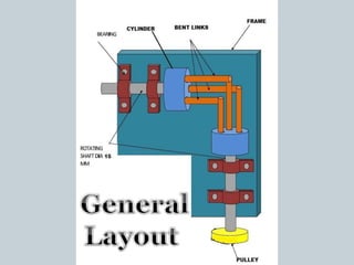 Gearless transmission system | PPTX