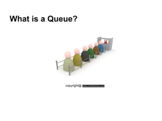 Distributed Queue System using Gearman | PPT