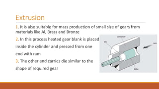 Gear Manufacturing.pptx