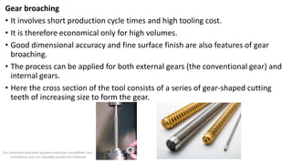 Gear Manufacturing for production engineers.pdf