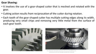 Gear Manufacturing for production engineers.pdf
