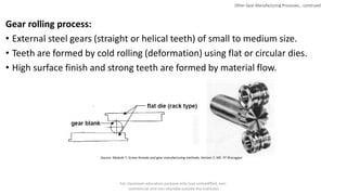 Gear Manufacturing for production engineers.pdf