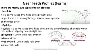 Gear Manufacturing for production engineers.pdf