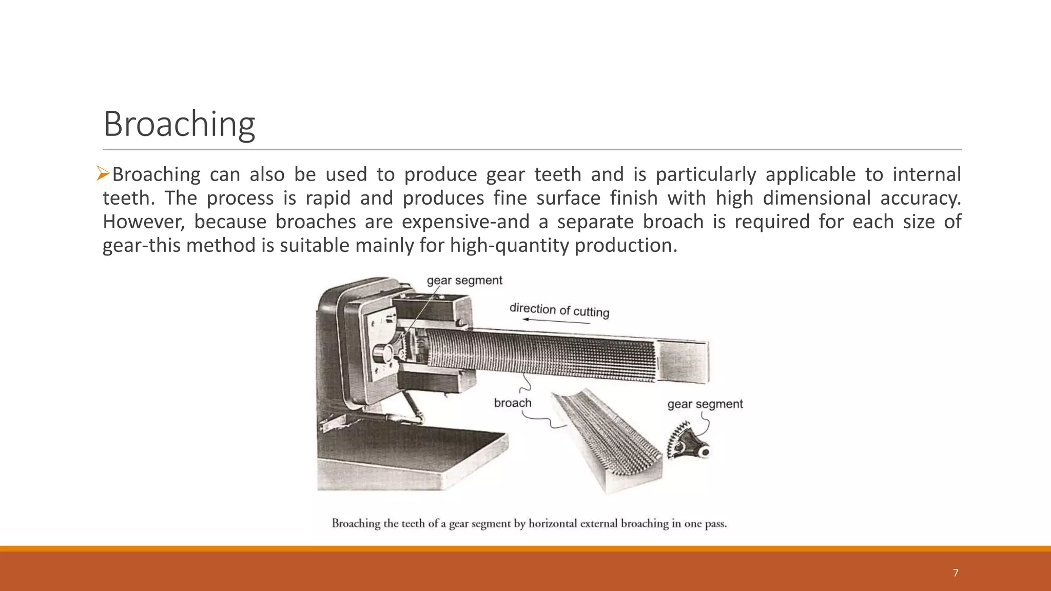 Gear manufacturing methods | PPTX