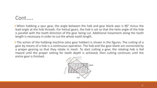 Gear manufacturing methods | PPTX