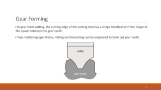 Gear manufacturing methods | PPTX
