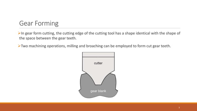 Gear manufacturing methods | PPTX