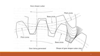 Gear manufacturing methods | PPTX