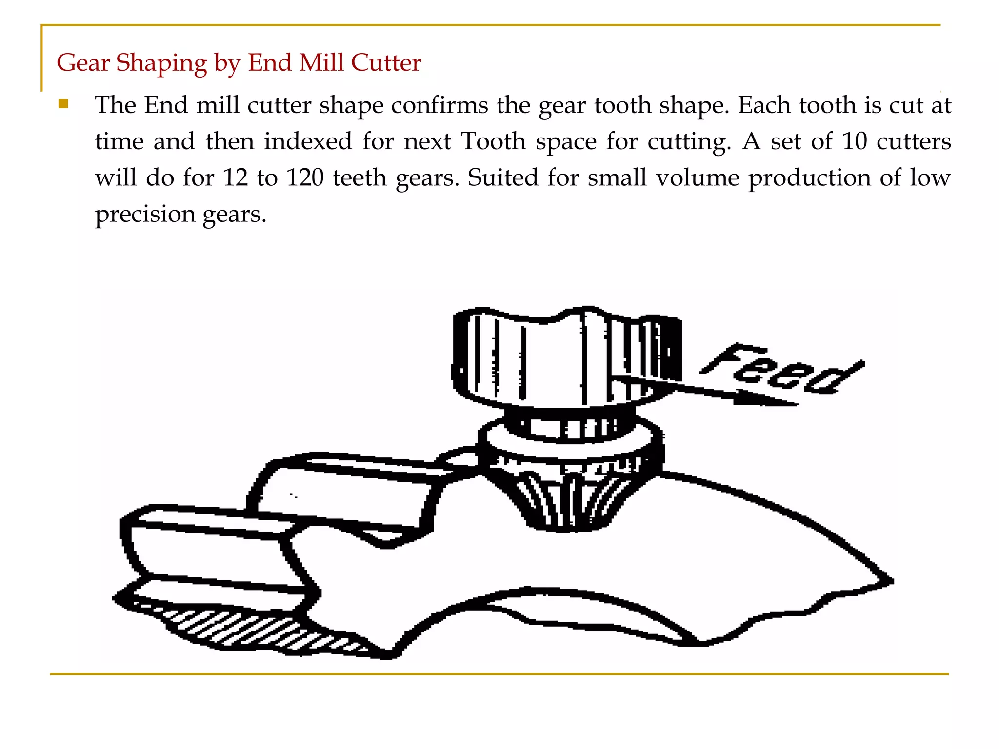 Gear manufacturing process | PPT