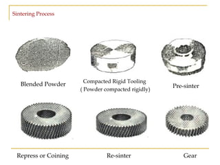 Gear manufacturing process | PPT