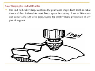 Gear manufacturing process | PPT