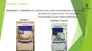 GearMate Superior | PPTX