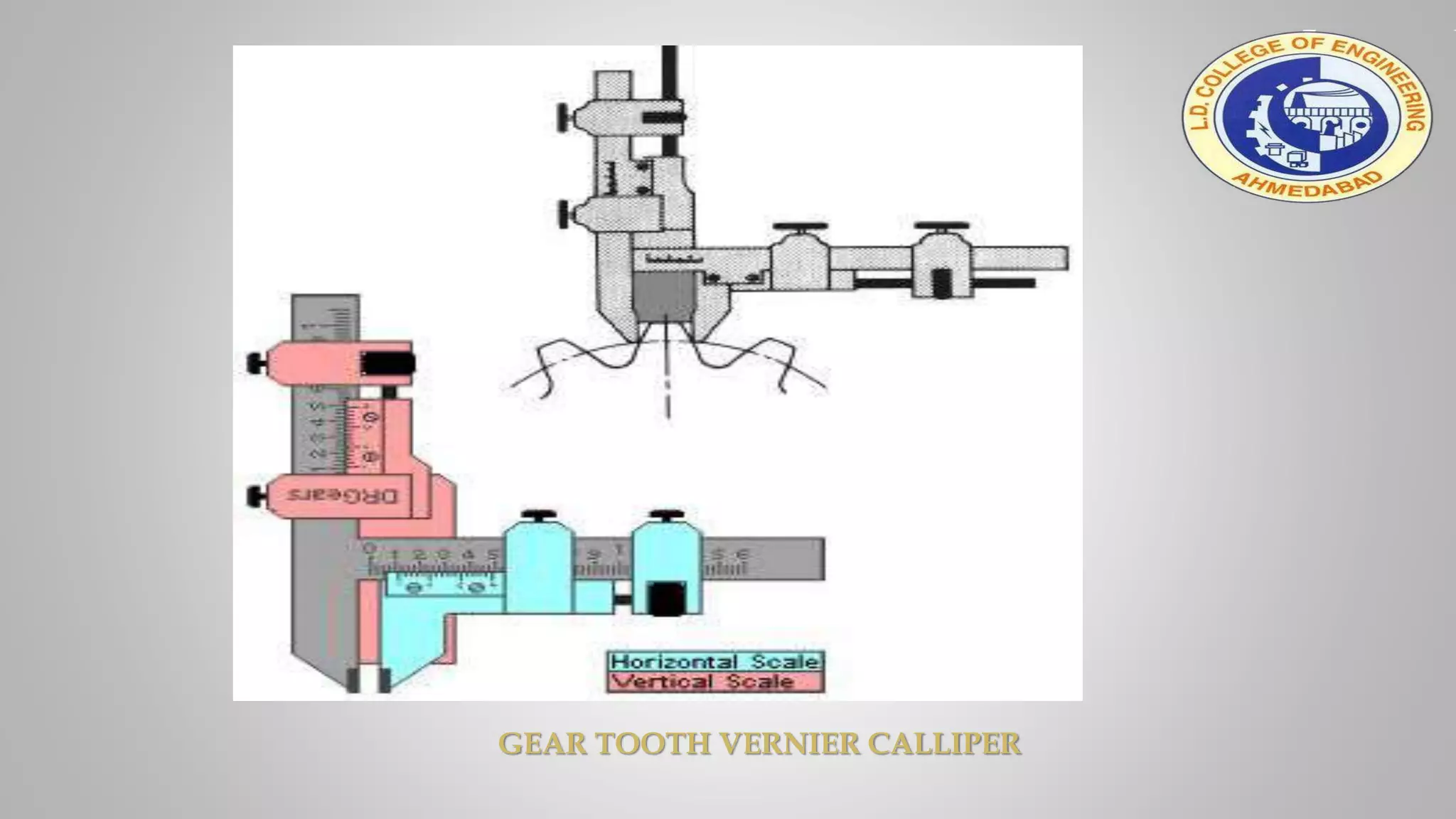Gear measurements:- MECHANICAL MEASUREMENTS AND METROLOGY | PPTX