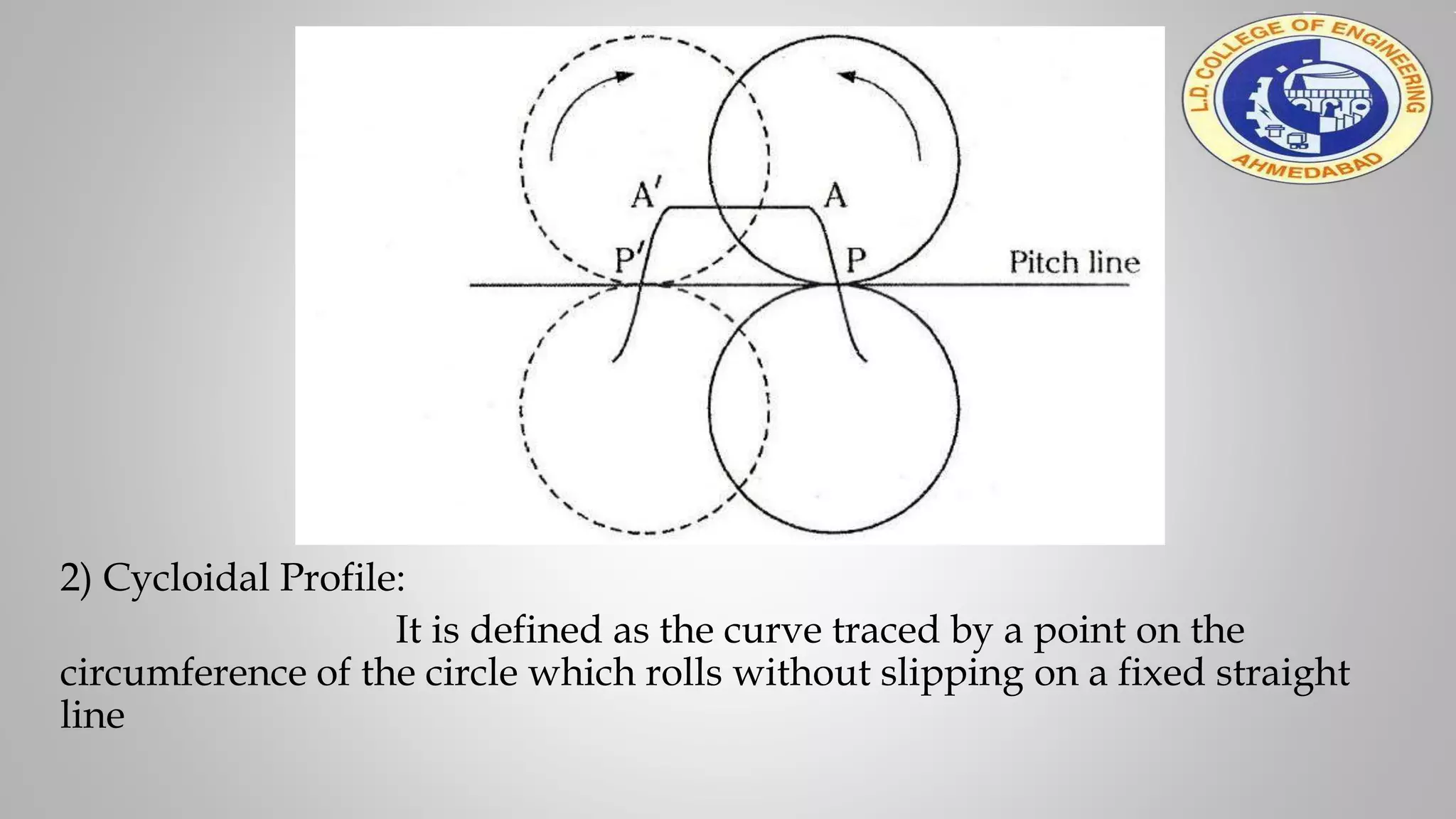 Gear measurements:- MECHANICAL MEASUREMENTS AND METROLOGY | PPTX