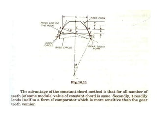 Gear metrology | PDF