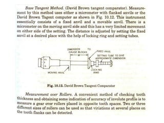 Gear metrology | PDF