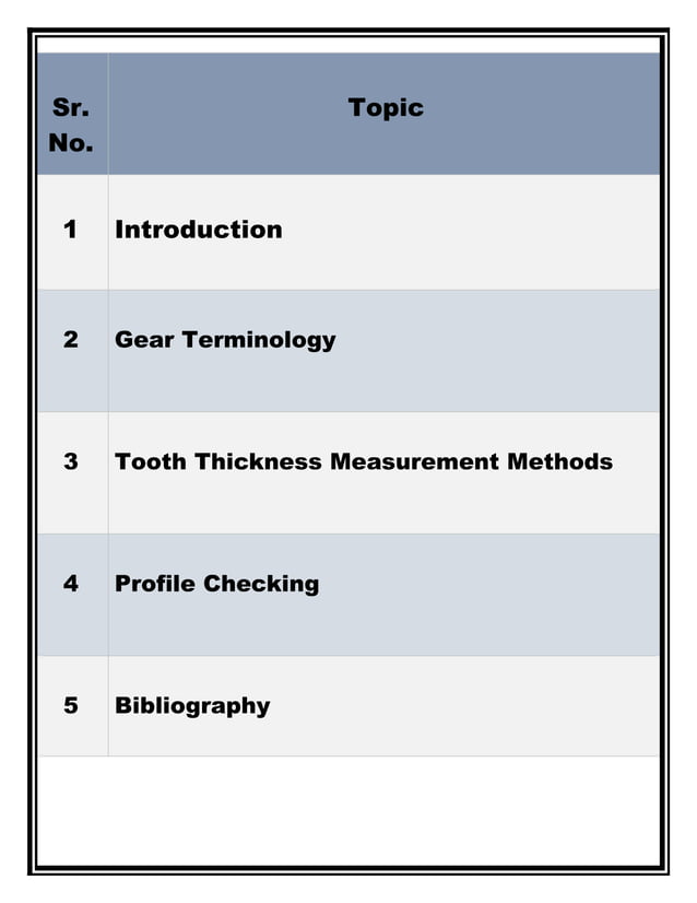 Gear Metrology | PDF