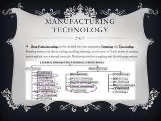 Gearbox automobile mfg process | PPTX