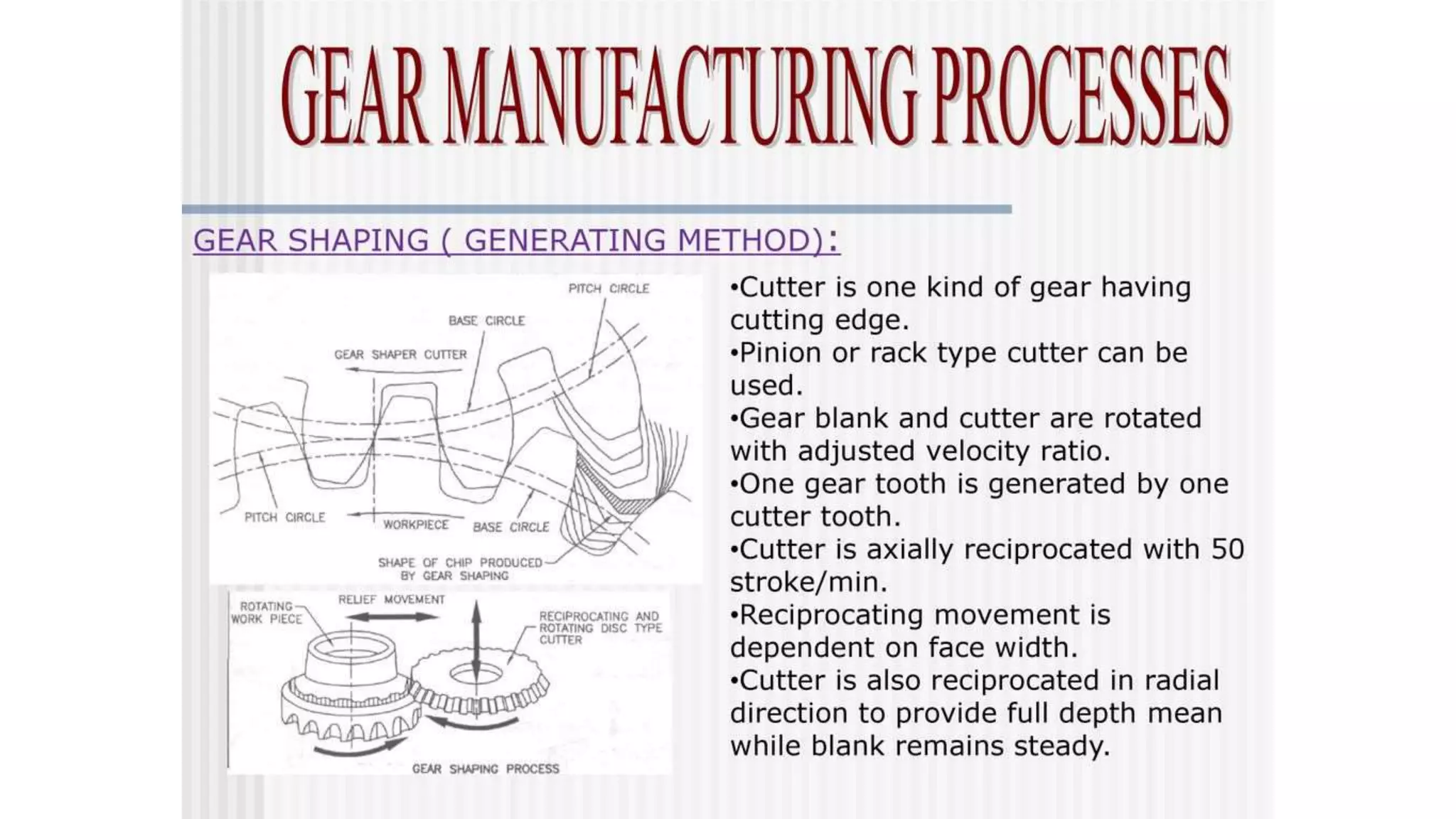 Gear Planning.pptx