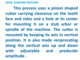 Gear FORMING AND GEAR GENERATION METHOD BY L.NARAYANAN...AP/MECH | PPTX