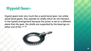 GEAR PPT.pptx