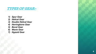 GEAR PPT.pptx