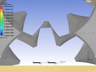 CFD Introduction using Ansys Fluent | PPTX