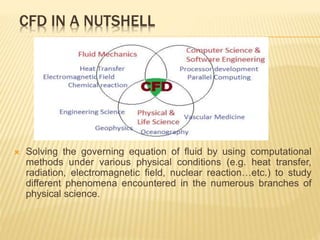 CFD Introduction using Ansys Fluent | PPTX
