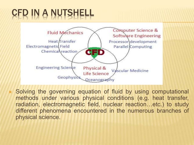 Cfd Introduction Using Ansys Fluent Pptx Physics Science