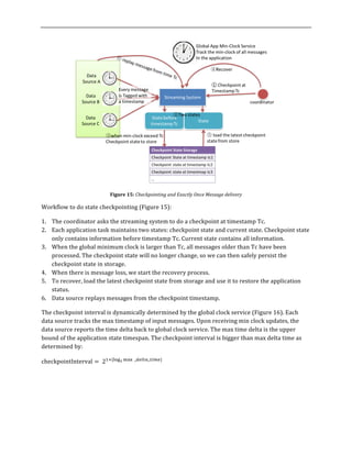 Gearpump design doc | PDF