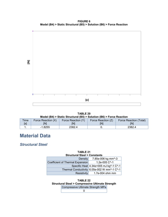 Gear rack moment_force probe | PDF