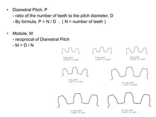 Gears | PPT