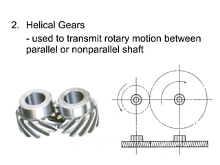 Gears | PPT