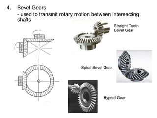 Gears | PPT