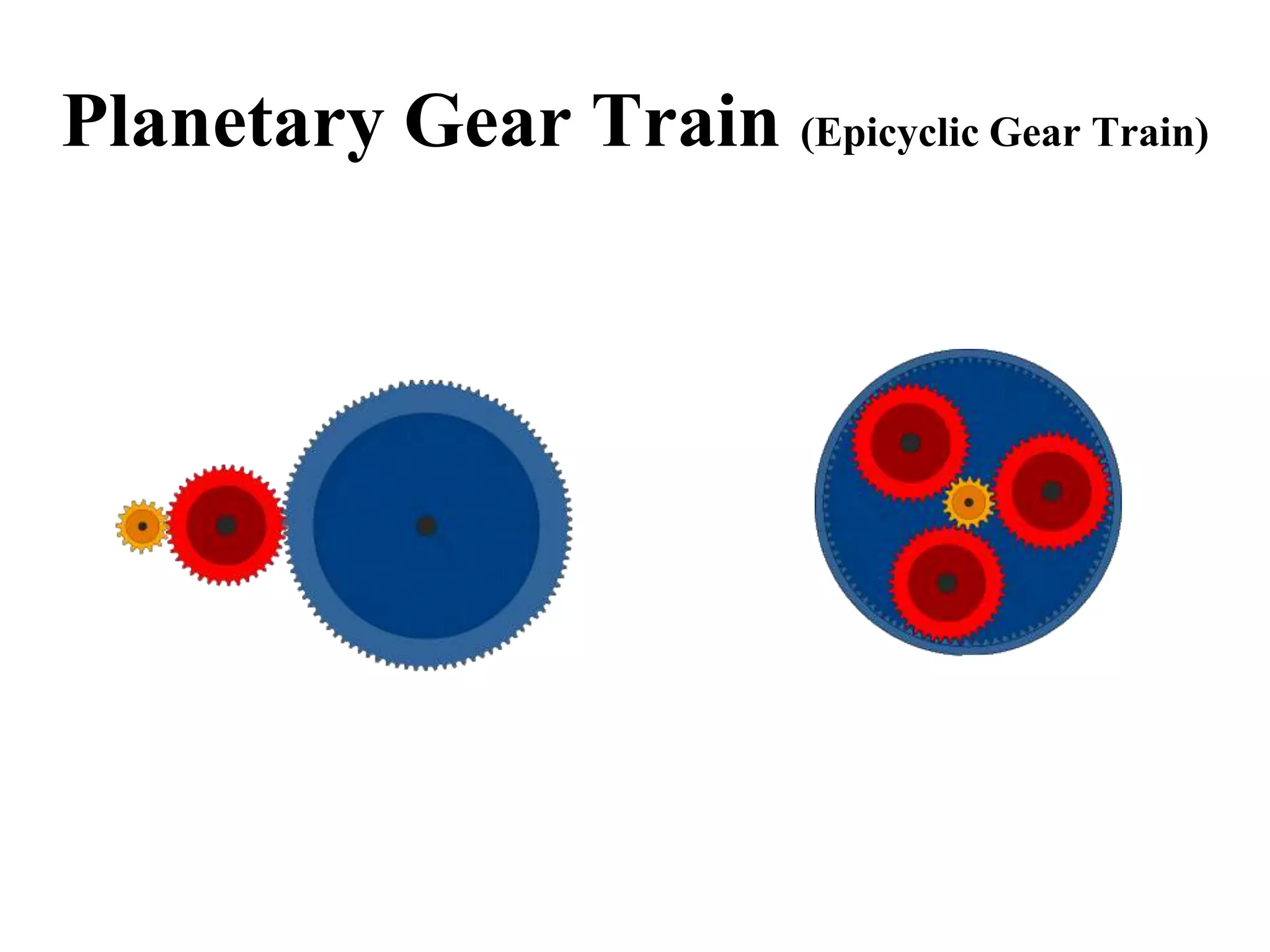Introduction to Gears | PPTX